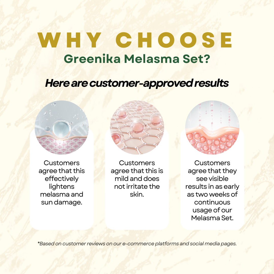 Greenika MelaPro Set – greenika.ph