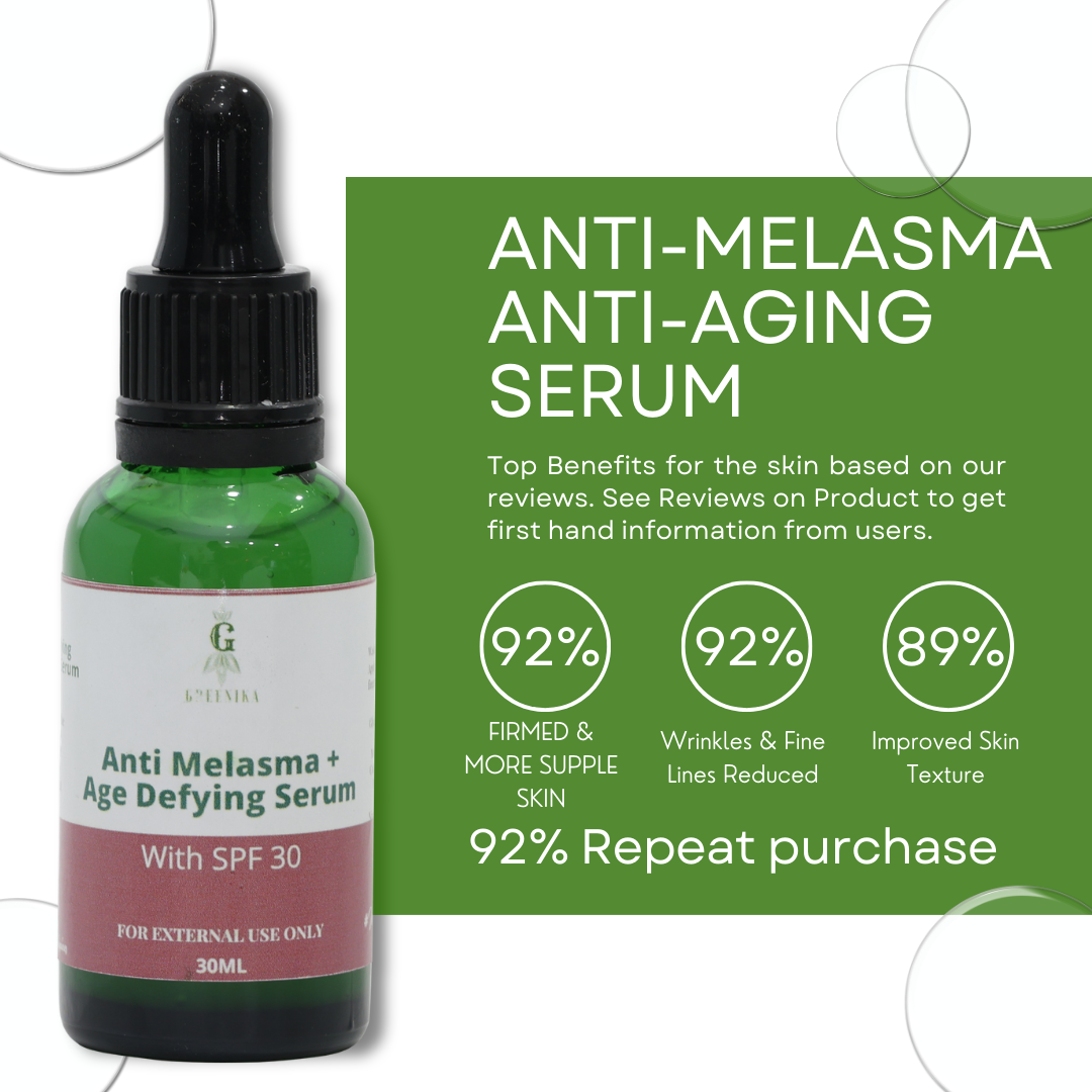 Serums – greenika.ph